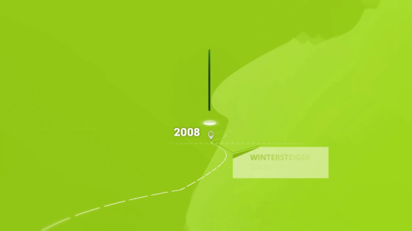 A new continent: WINTERSTEIGER expands to South America